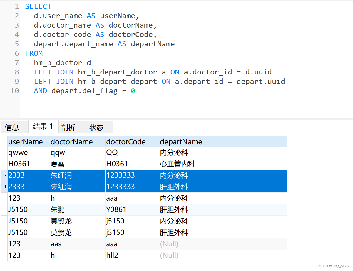 将多行mysql查询结果合并成一行,同字段的不同结果以逗号区分mysql能查询不同行到同一行吗 Csdn博客 5616