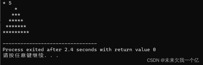 NWAFU-OJ(基础)25.图形输出-CSDN博客