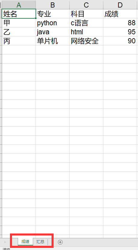 【Python】写入内容生成Excel -操作Excel、Word、CSV（1）（保姆级图文注释+测试代码+api例程）_python生成写入excel文件-CSDN博客