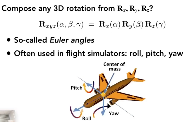 GAMES101 P4 三维变换、观测变换 笔记+作业1-CSDN博客