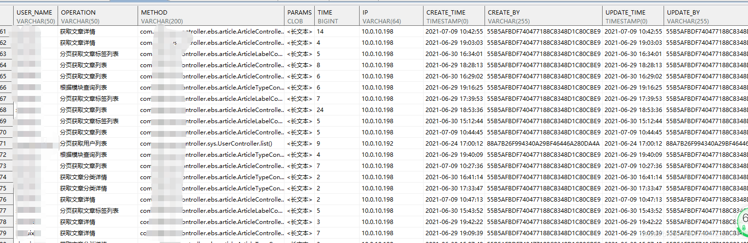 Mysql数据库数据迁移达梦数据乱码问题解决达梦存txt时中文乱码 Csdn博客