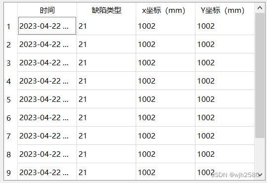 Qt C Tablewidget 表格创建 Qt设计师如何建立一个表格 Csdn博客