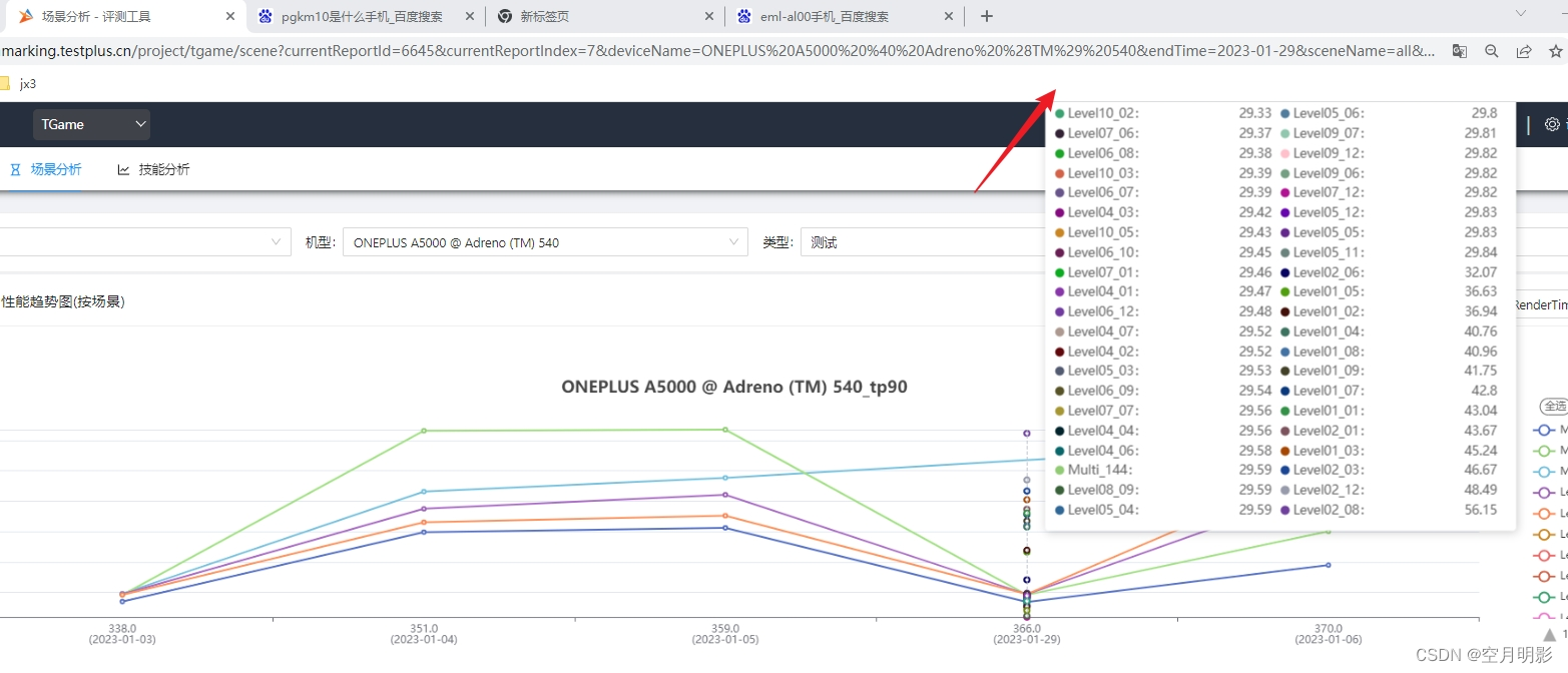 Echarts Tooltip的大量数据下显示优化_echarts 海量数据-CSDN博客
