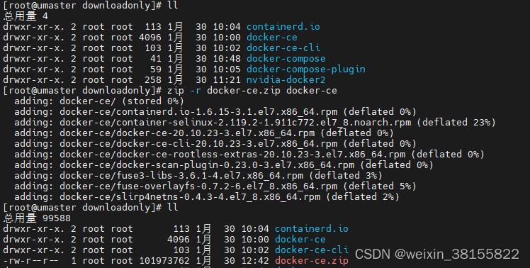 Linux zip 压缩，解压_docker中解压zip文件命令-CSDN博客