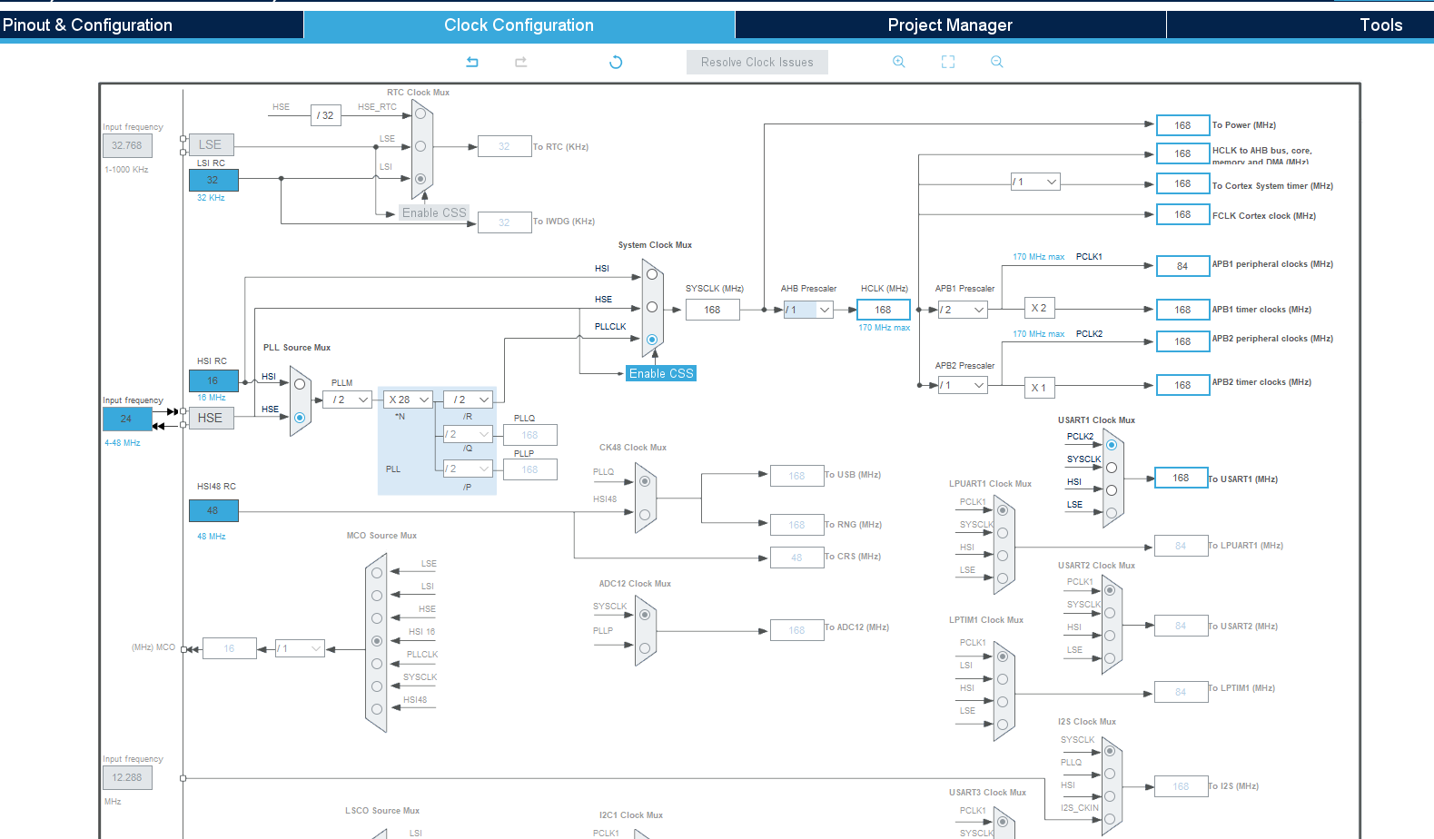 STM32G431之CubeMX配置两路ADC两路PWM输出与输入捕获_adc输入捕获-CSDN博客
