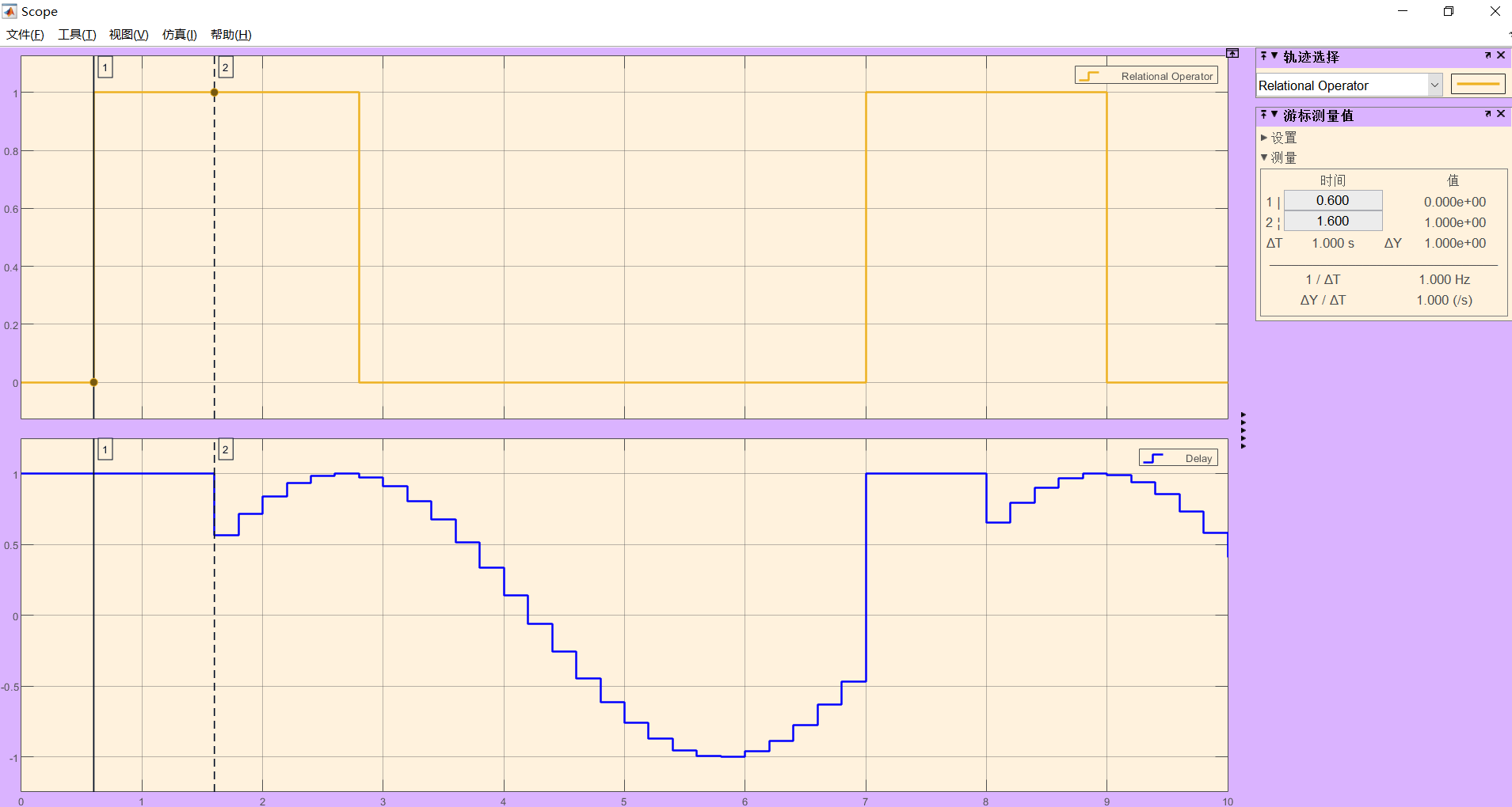 Simulink常用模块库(Delay)_simulink delay-CSDN博客
