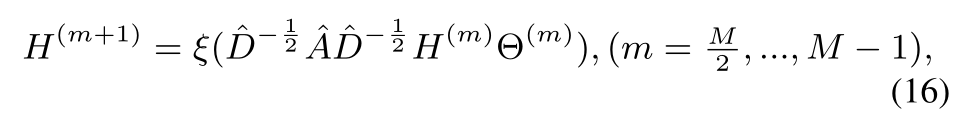 对称图自编码器-Symmetric Graph Convolutional Autoencoder for Unsupervised Graph Representation Learning ...