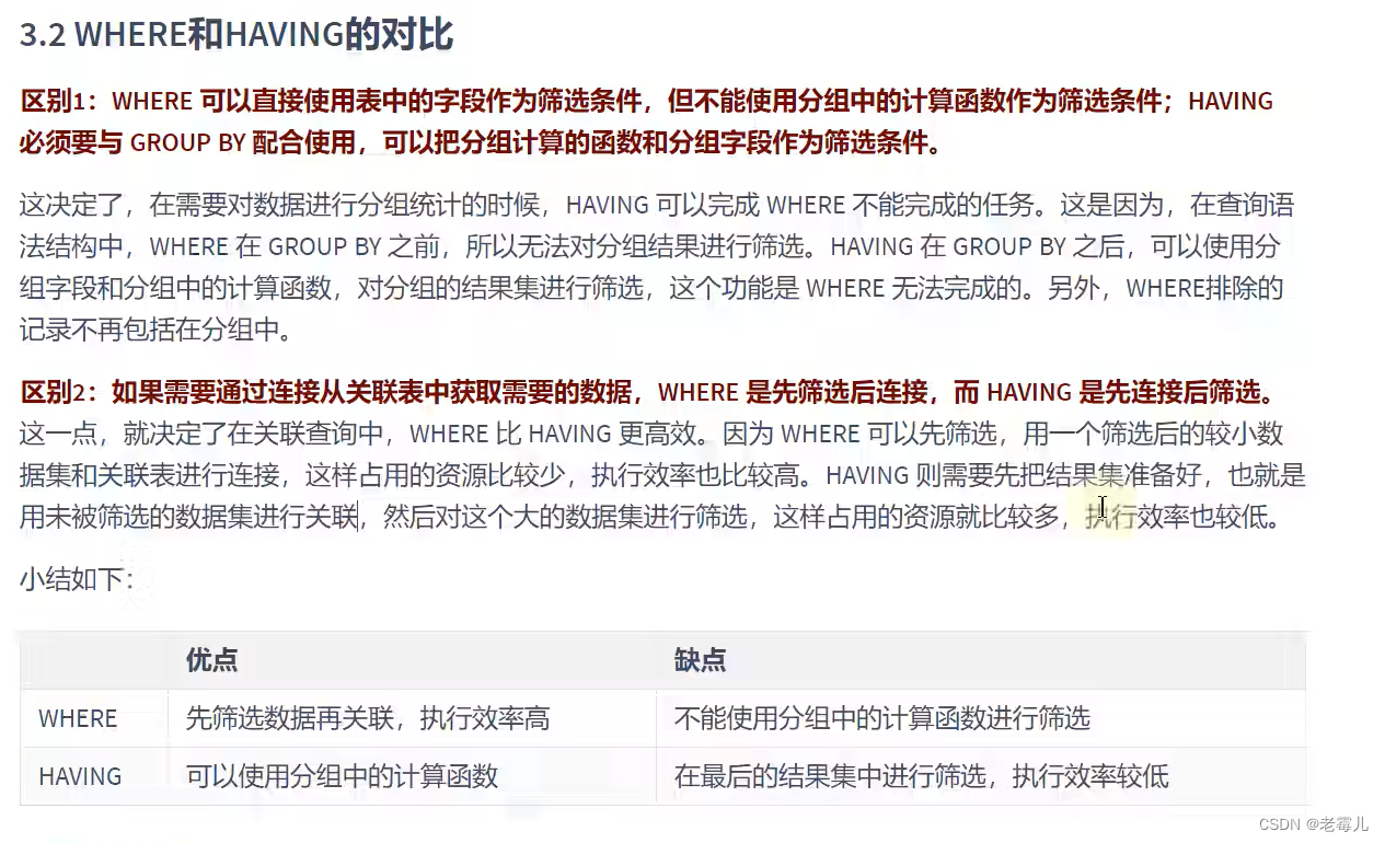 数据库MySQL 聚合函数、子查询知识点总结P39-P48_什么是聚合函数和子句函数以及它们在数据库中的用途-CSDN博客