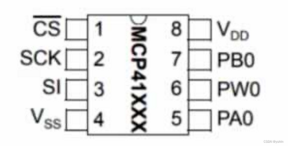 使用MCP41010搭建可变增益放大电路(采用SPI与模拟SPI通讯)-CSDN博客