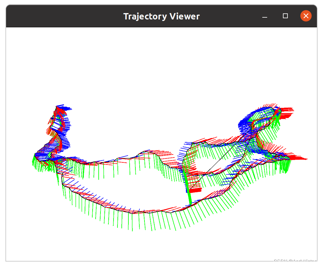 盘点Ubuntu20.04实操《视觉SLAM十四讲》时遇到的问题及解决方案_sudo: updatedb:找不到命令-CSDN博客