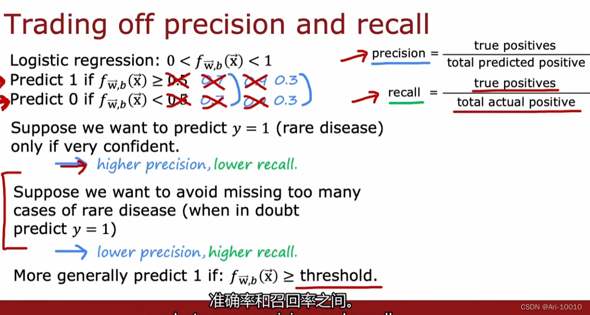 precision + recall 两者合适的平衡点 F1分数_precision和recall曲线平衡点阈值-CSDN博客