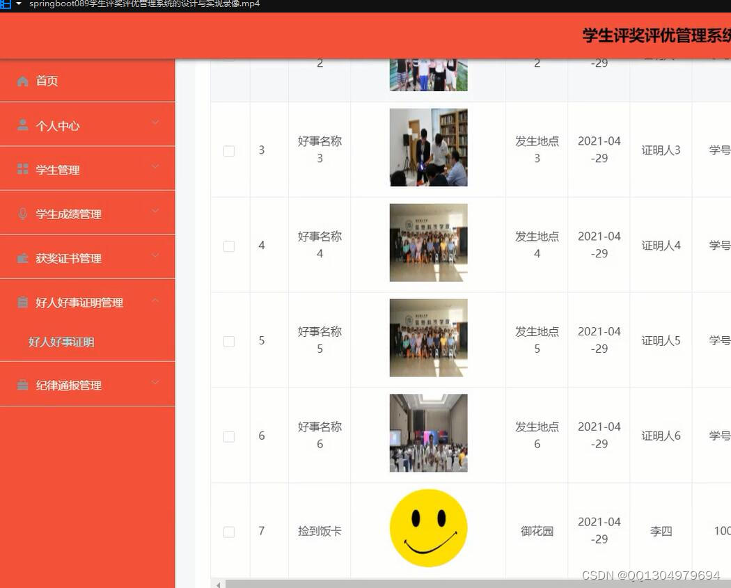 Springbootvuejs学生奖学金助学金java大学生评奖评优管理系统java基于springbootvue的高校奖学金学生评奖评优管理系统 Csdn博客