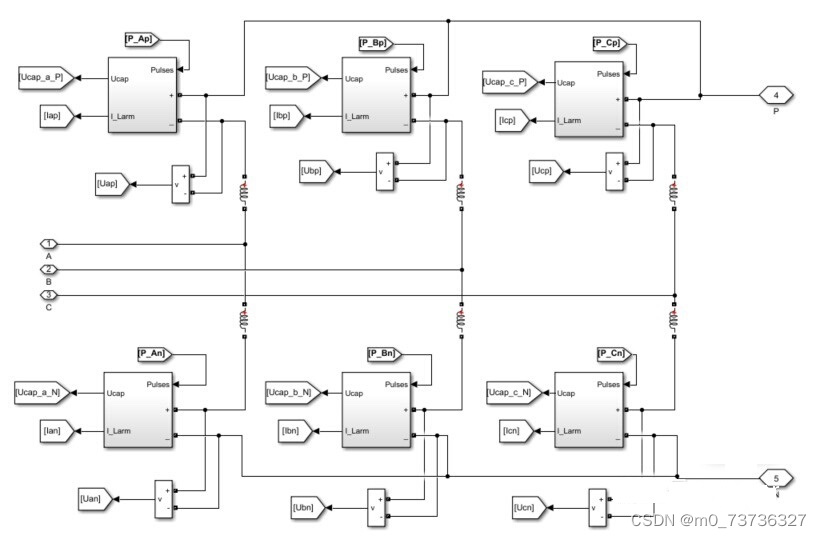 出电力电子matlab,simulink仿真 模块化多电平变换器，MMC 载波移相脉冲宽度调制，电容电压平衡算法_子模块电容电压波动范围-CSDN博客