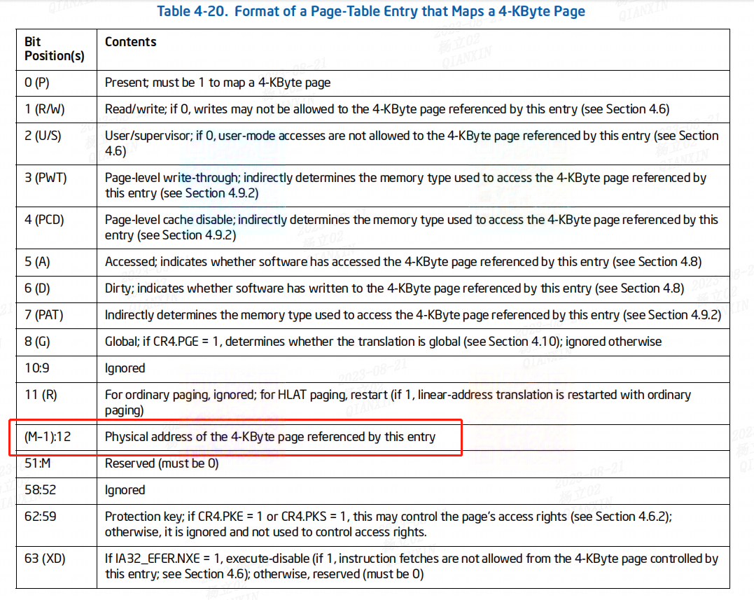 Linux 内核内存pfn相关函数-CSDN博客