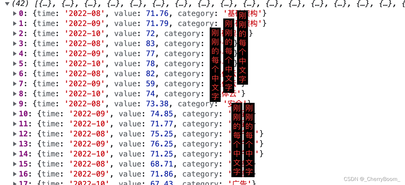 React AntDesign Charts折线图数据修改_antd chart 更新数据-CSDN博客