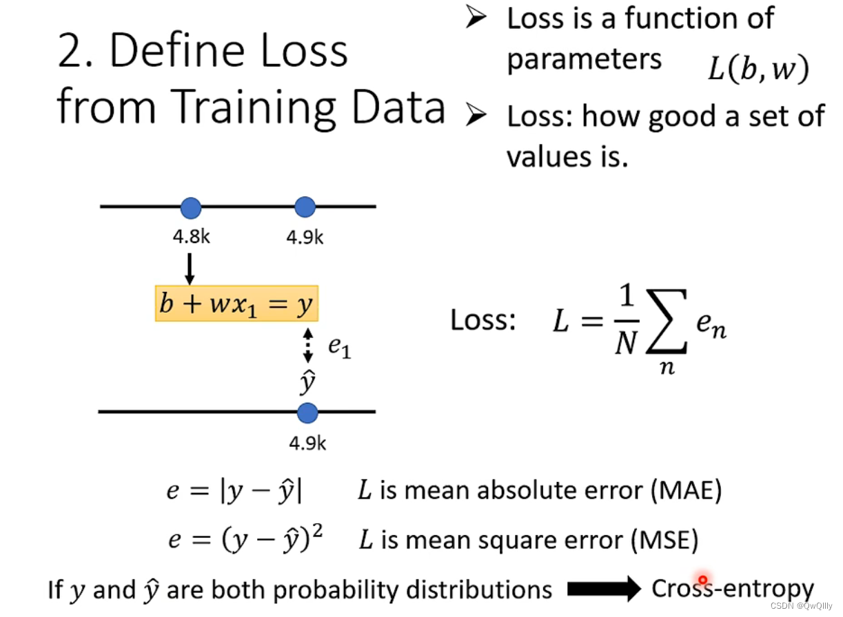 2022最新版-李宏毅机器学习深度学习课程-P2机器学习基本概念上-CSDN博客