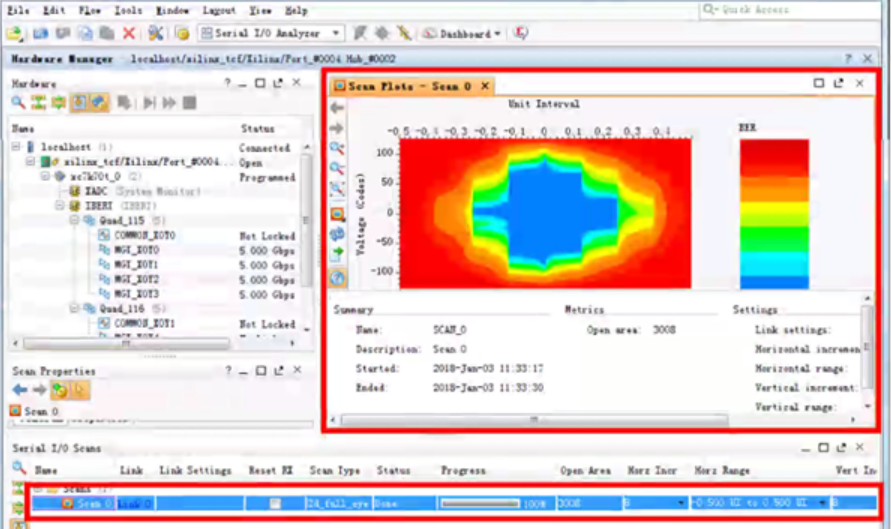 FPGA基础–基于Vivado的眼图测试（二）_vivado 眼图怎么看-CSDN博客