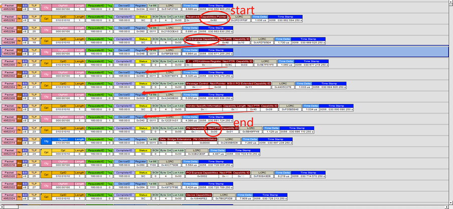 PCIe Configuration Space基础知识学习-CSDN博客
