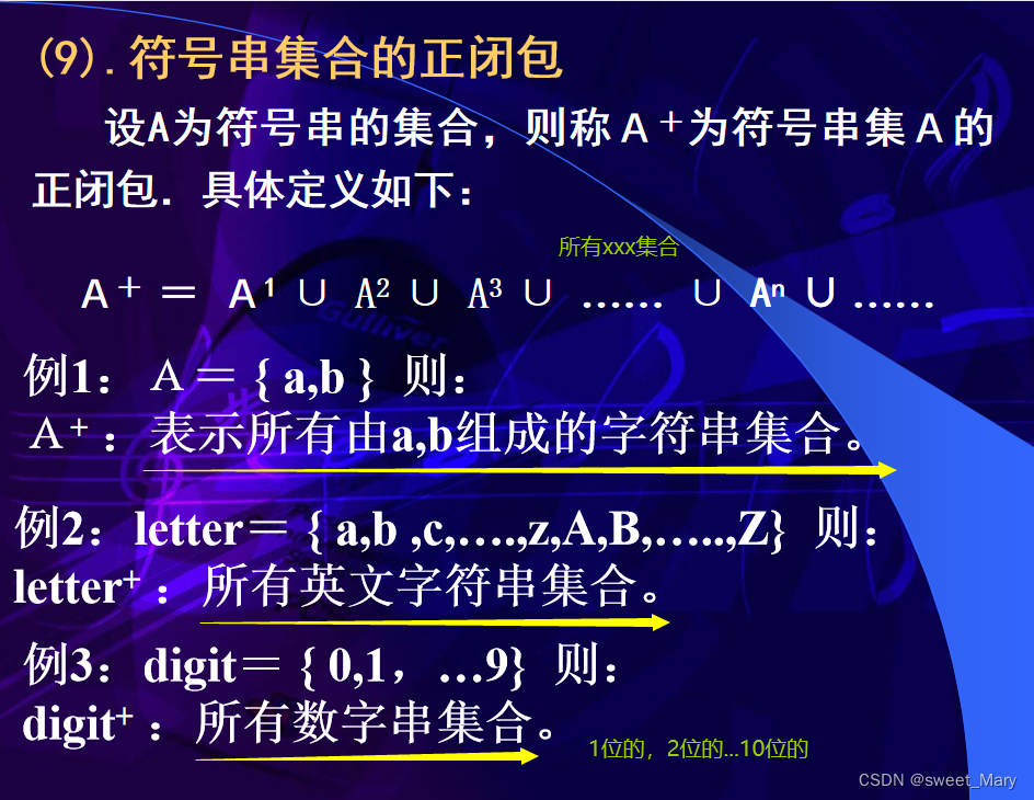 编译原理 词法分析1 正则表达式词法分析、语法分析、语义分析、中间代码生成、代码优化、目标代码那个是前段哪 Csdn博客