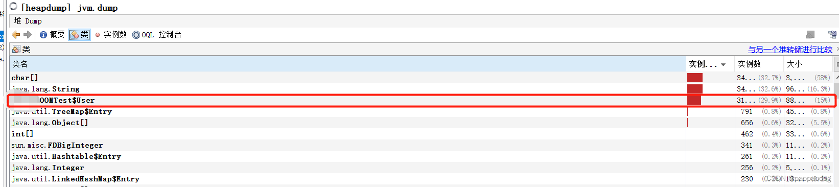 GC调优实战一_老年代的gc回收册数-CSDN博客