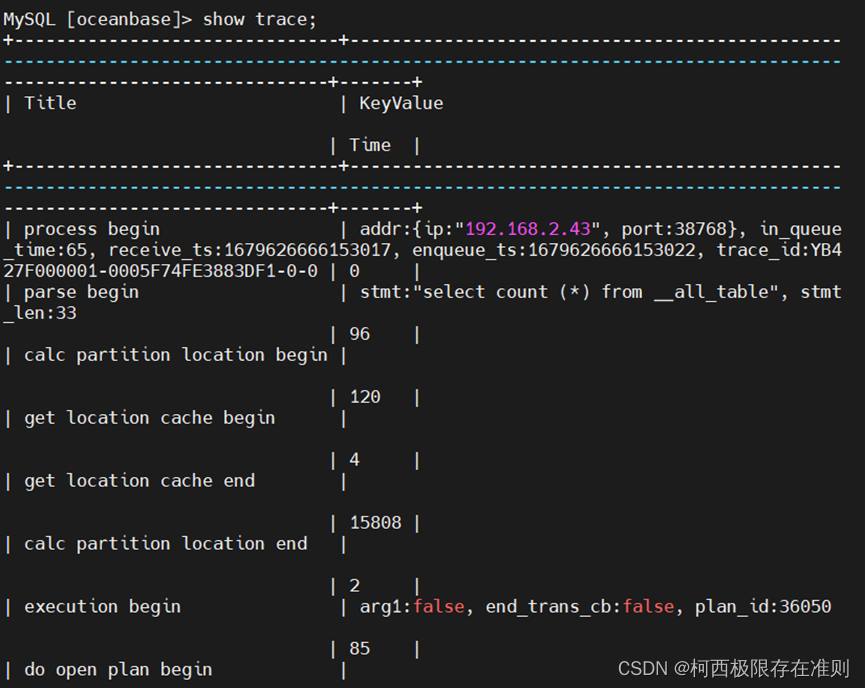 Obcp第三章 Sql引擎高级技术 Sql请求执行流程sql是怎么请求数据的 Csdn博客