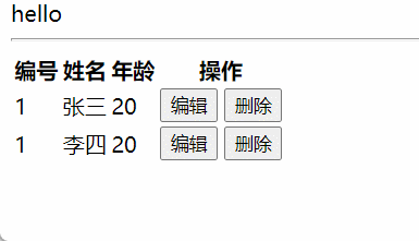 Vue中属性绑定+修饰符防止事件冒泡+style样式+class类+事件传参_style prevent-CSDN博客