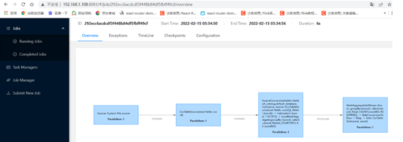 Pyflink系列之使用pyflink实现flink大数据引挚的经典案例wordcount_python flink-CSDN博客