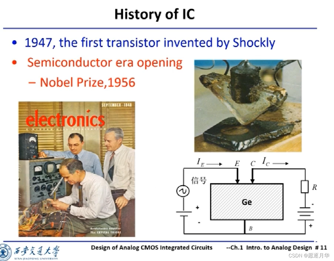 【电压？电流？Mos管？cmos？都是什么？最终理解失败。。。】失败笔记_mosfet 发明 cmos-CSDN博客