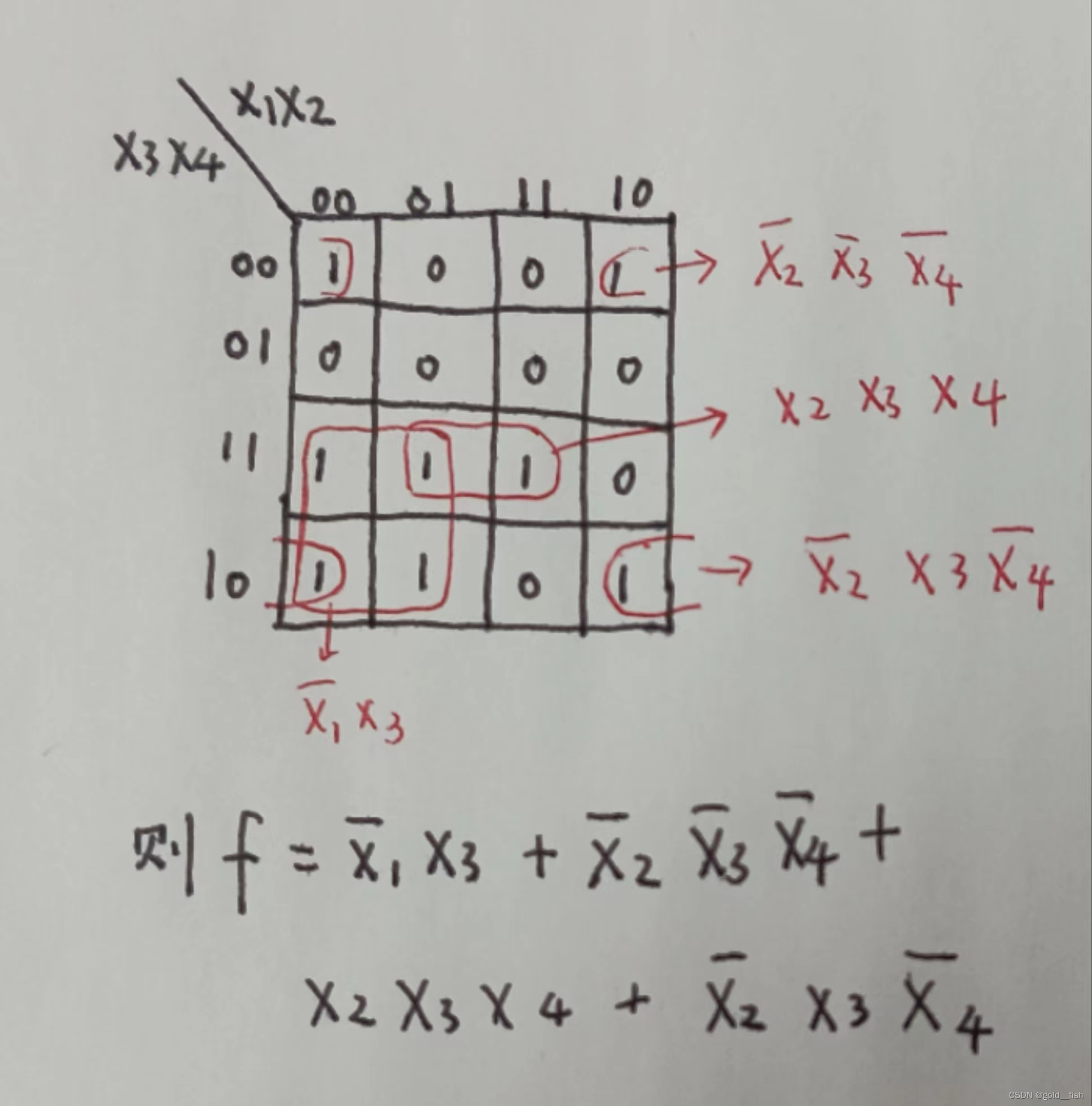 （9）HDLBits-Circuits-Combinational Logic-Karnaugh Map to Circuit-CSDN博客