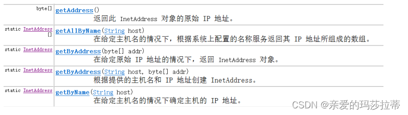 java_CH6_网络编程-CSDN博客