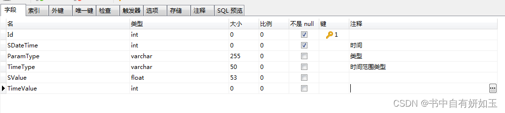 Sql Server行转列 Sql Server 行转列 Csdn博客