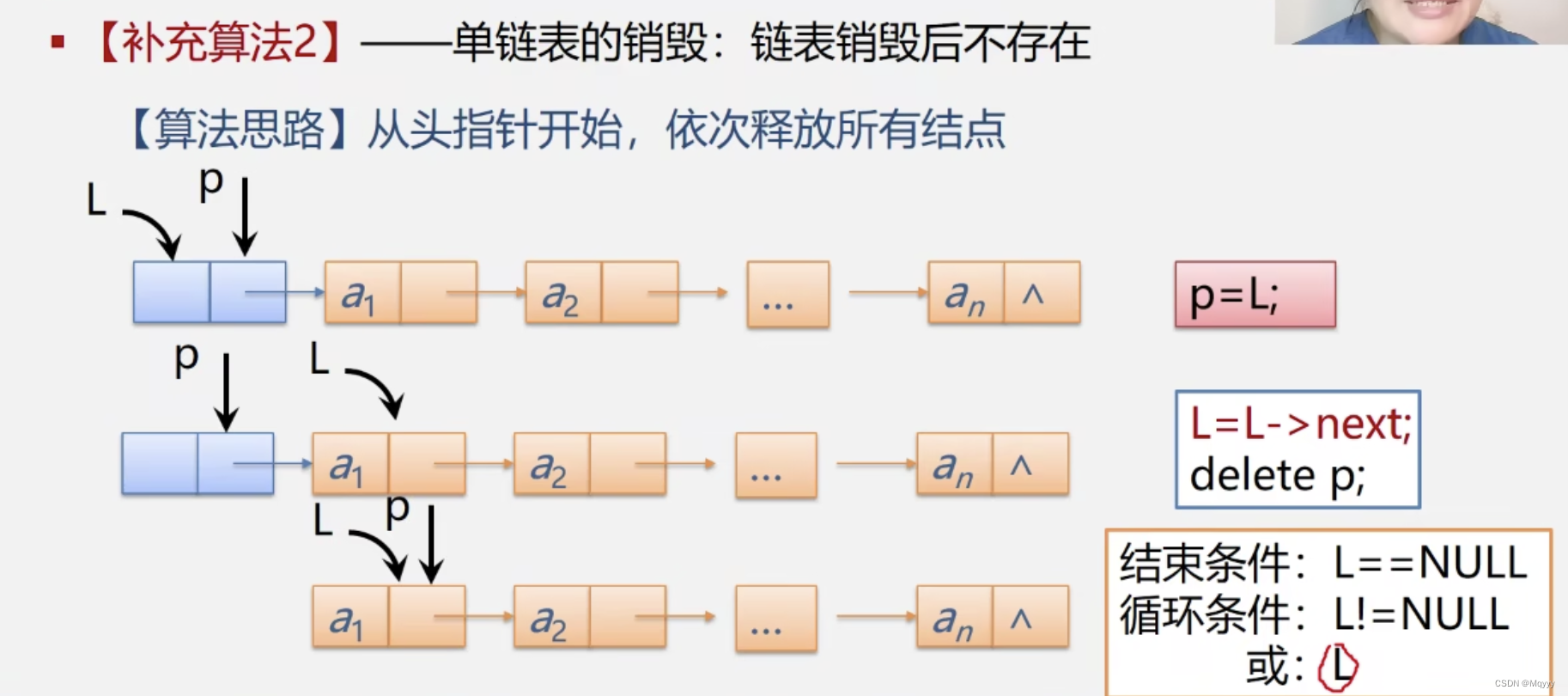 数据结构笔记 第三周 Csdn博客