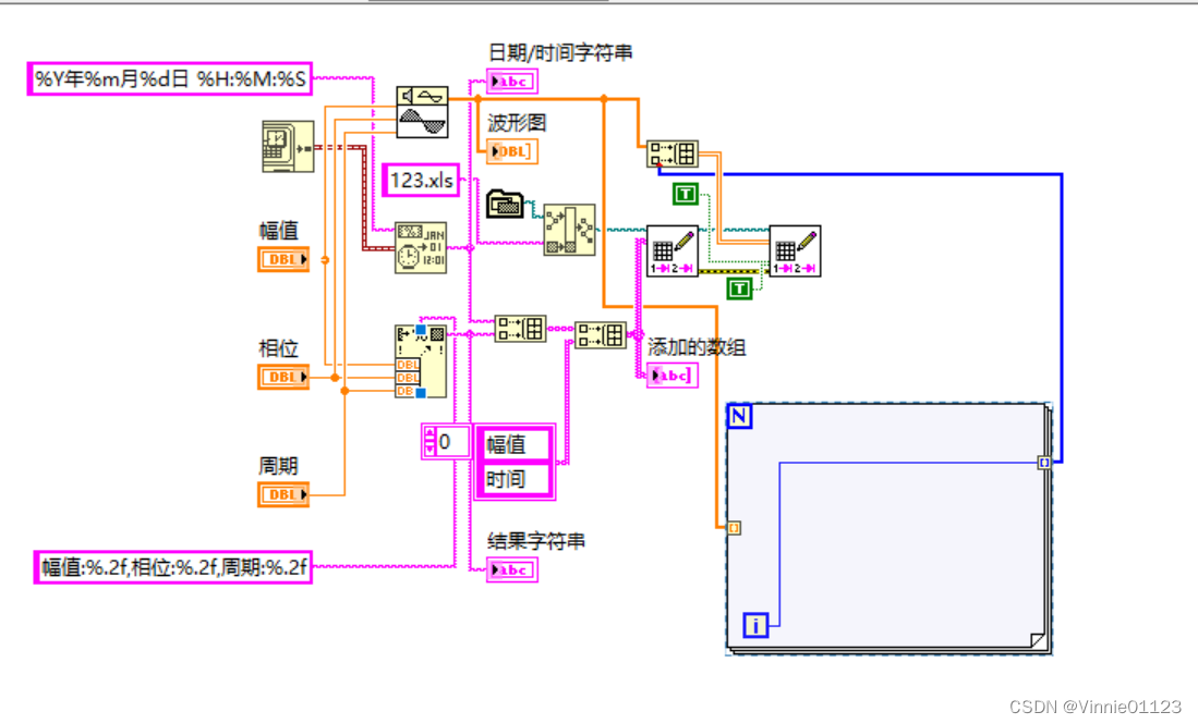 Labveiw数据写入Excle的简单应用_labview把实时数据写入excel-CSDN博客
