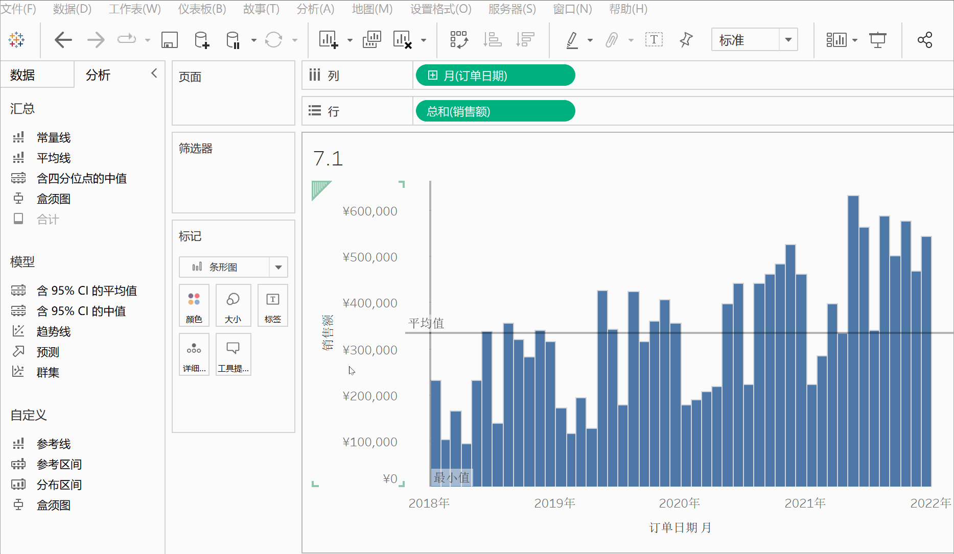【Tableau Design Tips 7.0】Application of trend lines - Programmer Sought