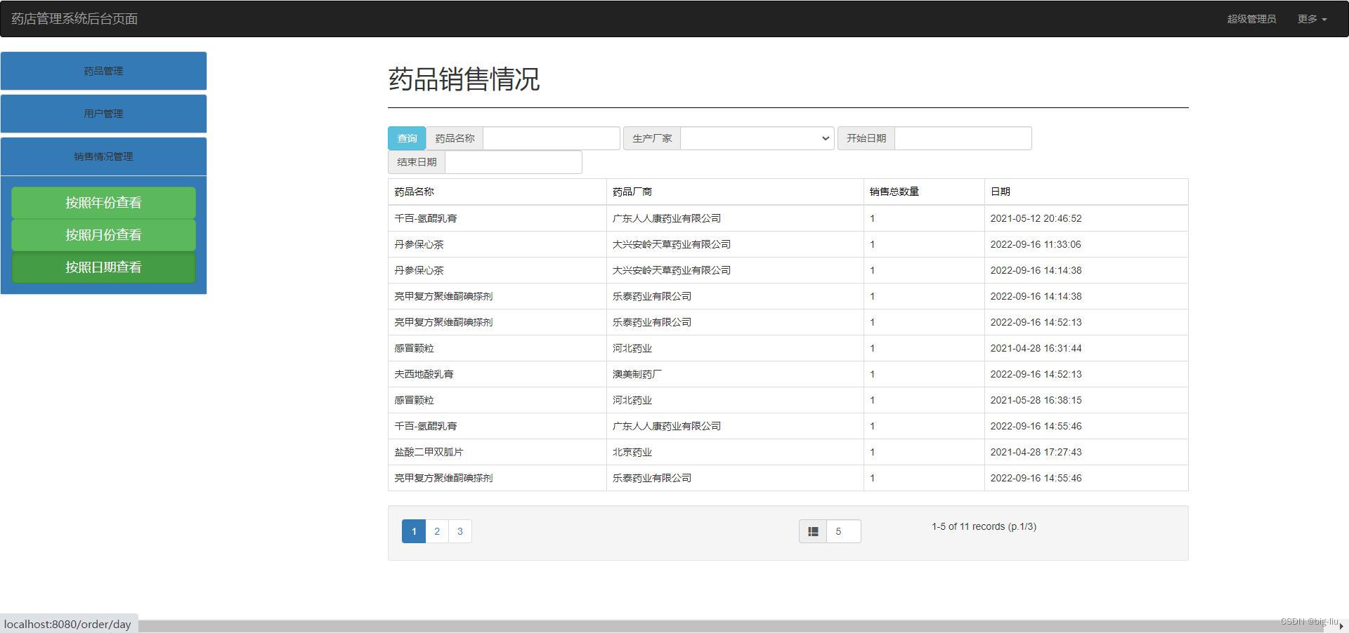 毕业设计 基于springboot药店管理系统基于springboot的药店管理系统 Csdn博客
