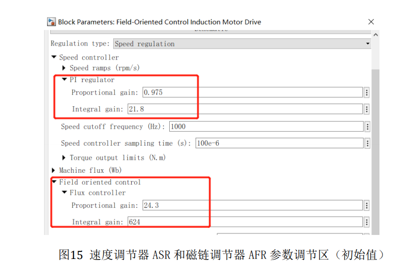 ATR和AFR参数变化对异步电动机控制系统模型和矢量控制系统的影响（文末仿真和报告附链接）_电机启动atr-CSDN博客