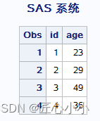 SAS中@@符号的含义_sas @-CSDN博客