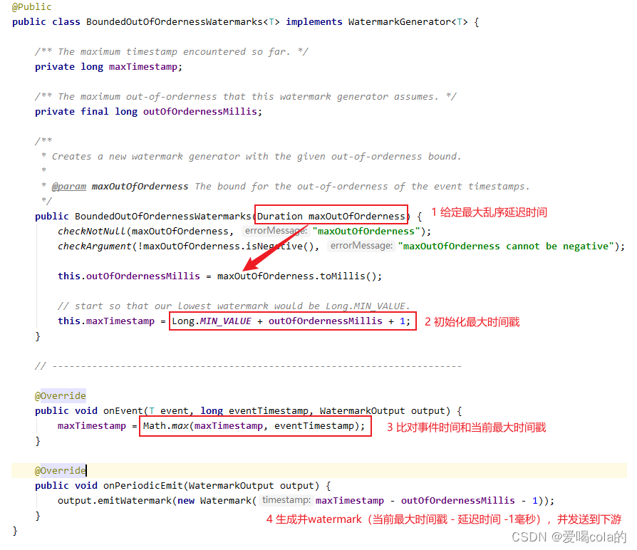 Flink Watermark分配策略_flink中watermark的制定策略-CSDN博客
