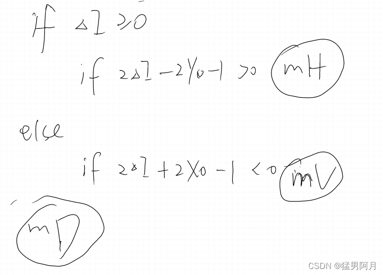 Bresenham逆时针圆弧生成算法_bresenham圆弧生成算法流程图-CSDN博客