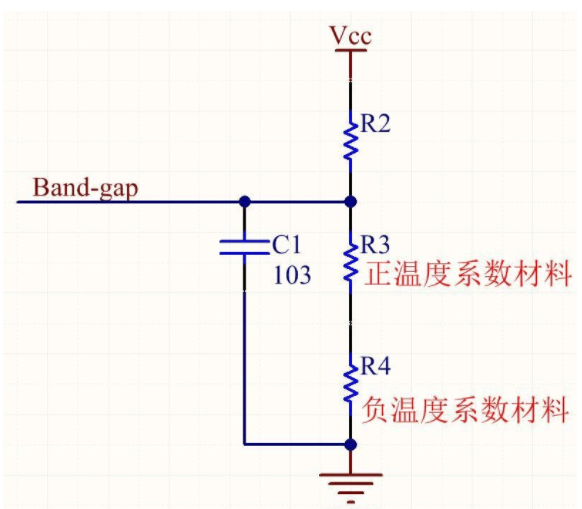 S32K344之ADC_s32k344 adc-CSDN博客