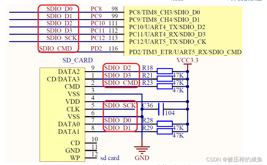 STM32移植FatFs文件系统详细步骤说明-CSDN博客