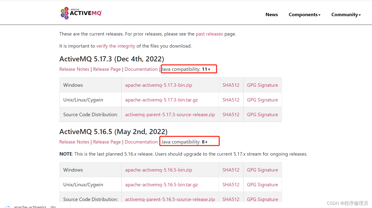 Activemq的安装使用 Activemq安装 Csdn博客