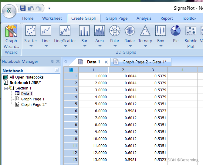 使用SigmaPlot绘制折线图-CSDN博客