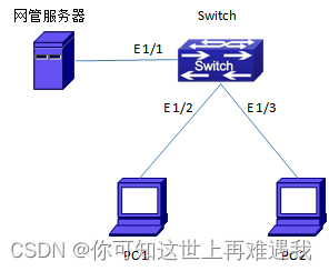 神州数码DCN交换机 端口功能配置-端口拓展功能配置_dcn port-CSDN博客