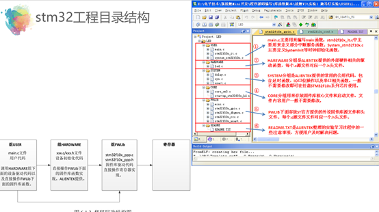 STM32利用Flymcu进行烧录_flymcu怎么烧录stm32-CSDN博客