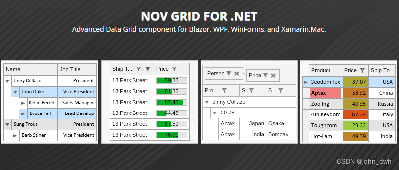 Crack:Nevron Open Vision for .NET 2022.3 ( 22.10.19.12)-CSDN博客