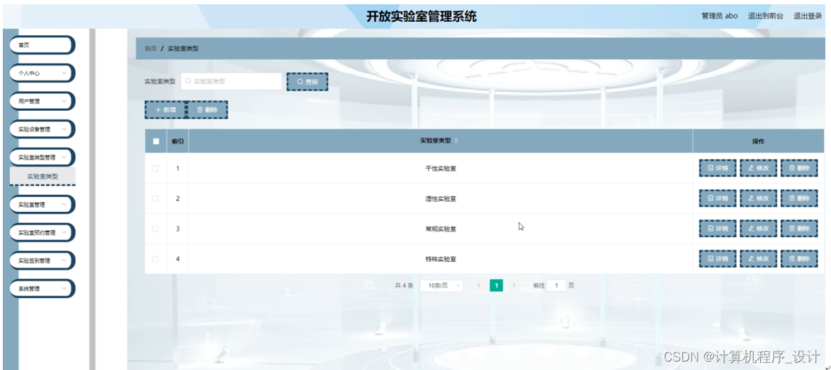 计算机毕设(附源码)java Ssm开放实验室管理系统开源实验室安全管理平台项目 Csdn博客