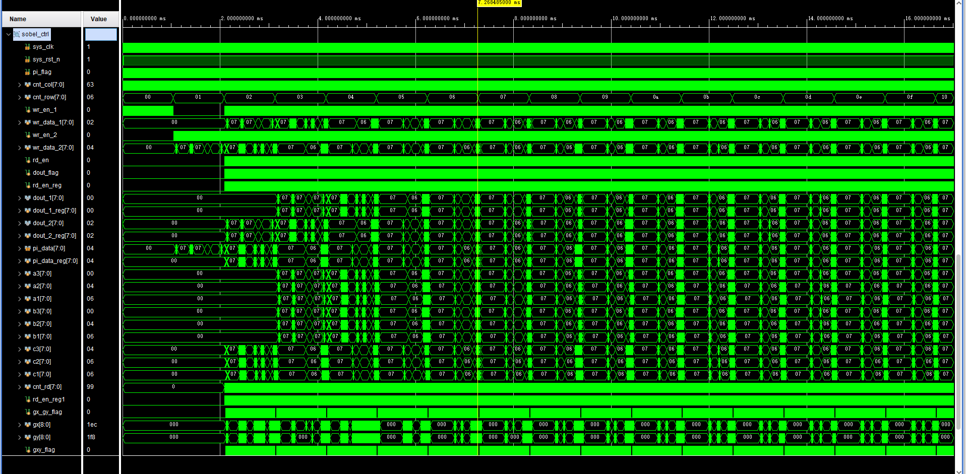 基于Sobel算法的边沿检测设计与实现_二维矩阵 sobel法求边缘-CSDN博客