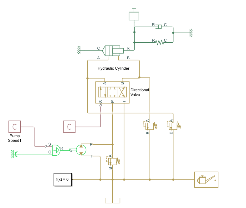 simscape 液压系统笔记_偏心轮水泵simscape-CSDN博客