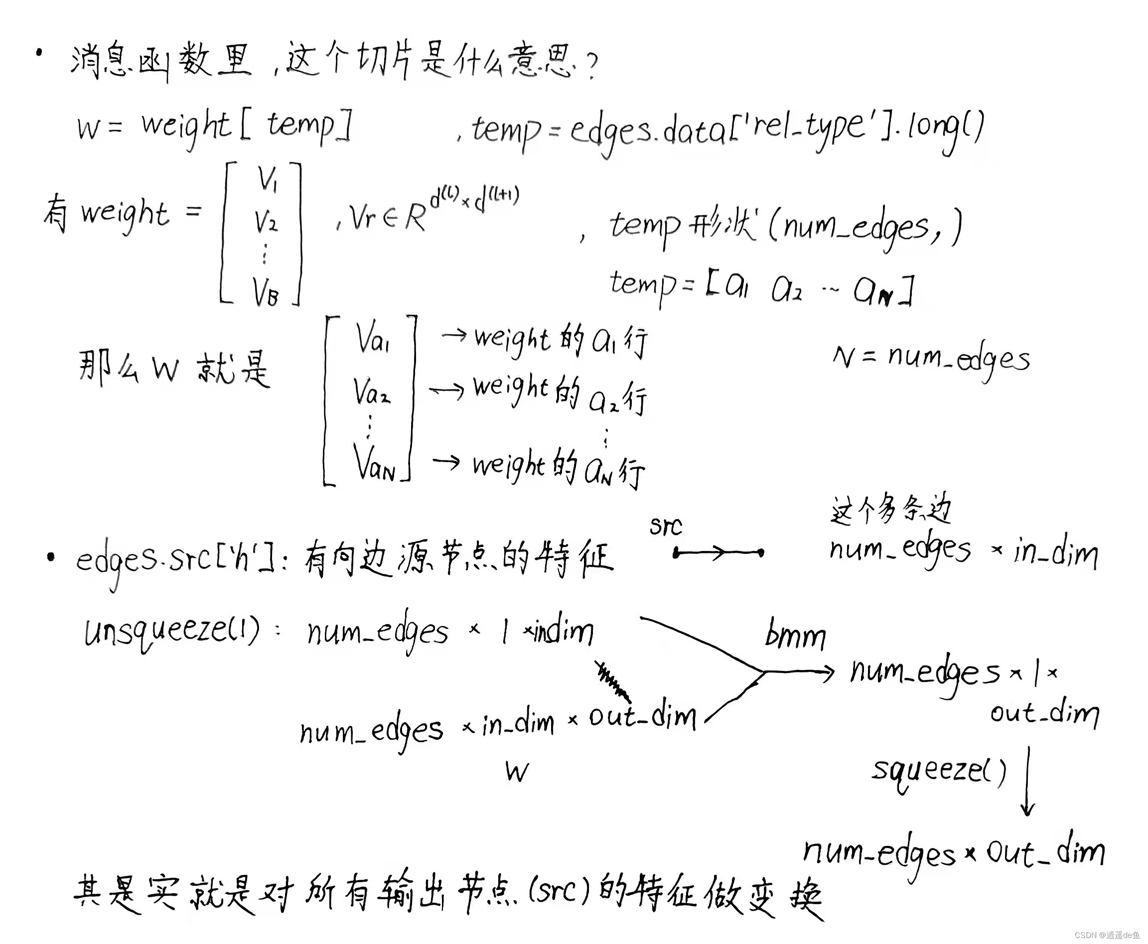 【深度学习】R-GCN的dgl官方代码解读（entity classification）_r-gcn代码-CSDN博客